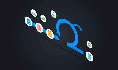 How Do Sprint Cycles Work In Agile Development Pace