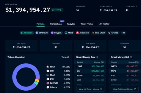 Quels Sont Les Meilleurs Trackers De Portefeuilles Wallet Crypto