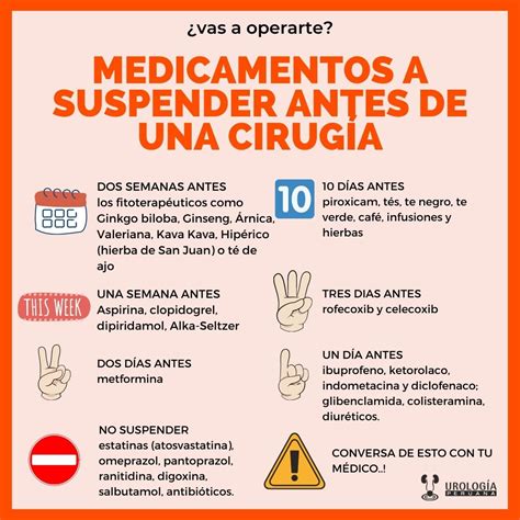medicina a suspender Urología Peruana Dr Susaníbar