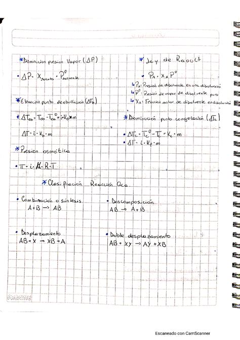 SOLUTION Formulario Qu Mica General Studypool