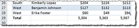 how to sum only visible or filtered rows using subtotal in excel