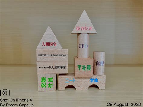 ドリームカプセルの中の人公式 on Twitter 8月のプレゼントキャンペーン第128弾は キャリアをすぐ積みたい貴方に