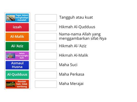 Mengenal Allah Melalui Al Asmaul Husna Une Las Parejas