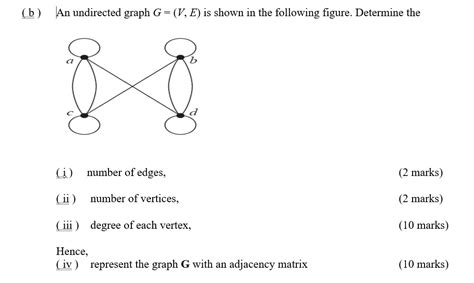 solved b an undirected graph g v e is shown in the following figure determine the i