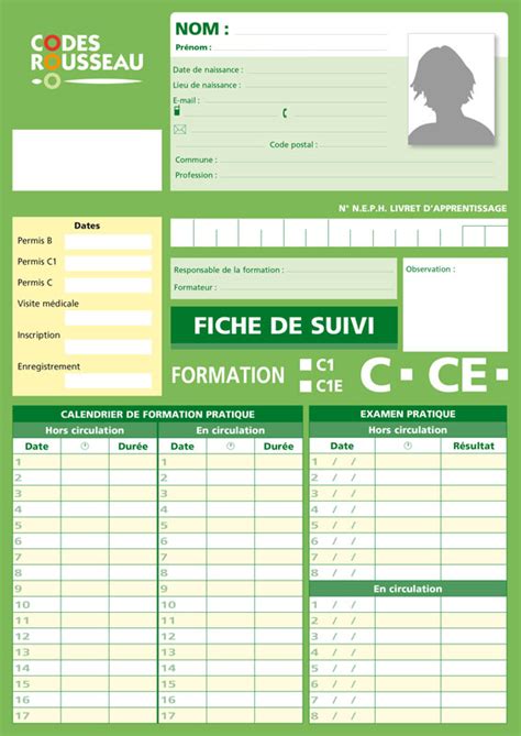 Fiche De Suivi Remc Groupe C Codes Rousseau