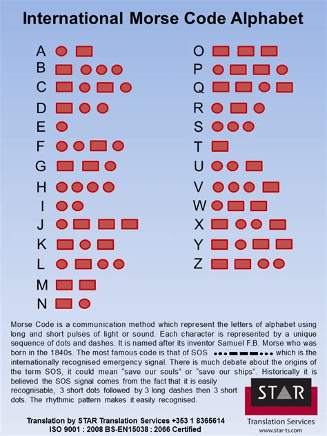 international morse code alphabet star translation services