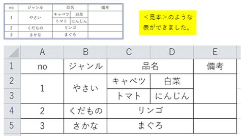 【excel】エクセルではセルの分割はできない？縦（上下）や横（左右）に分割する方法を解説！【セルを2つにわける：2段：2行など】｜おでかけラボ