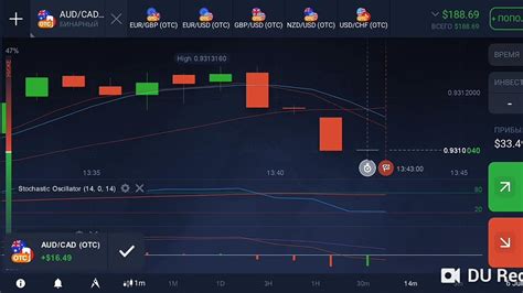 Binary Options Trading In Profit Iq Option YouTube