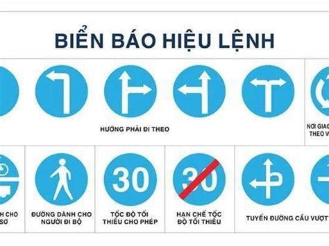 Các biển báo giao thông biển báo hiệu hình tròn có nền xanh lam và ý
