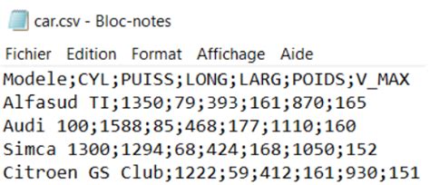 Créez votre premier data frame avec Pandas Découvrez les librairies