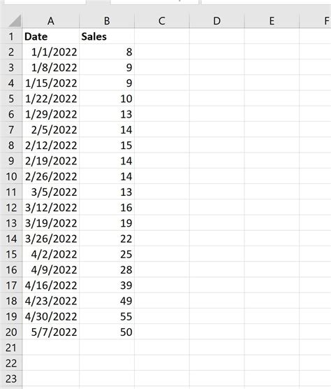 How To Rotate Axis Labels In Excel With Example Online Tutorials