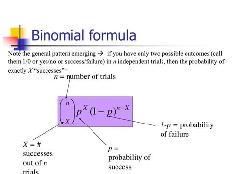 ppt the binomial distribution powerpoint presentation free download id 4478273