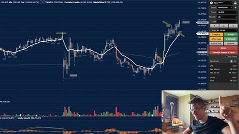 Perdi Dinheiro Day Trade E Recuperei Tudo YouTube