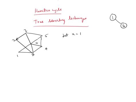 SOLVED Draw The Query Tree Using Selection Projection And Cross