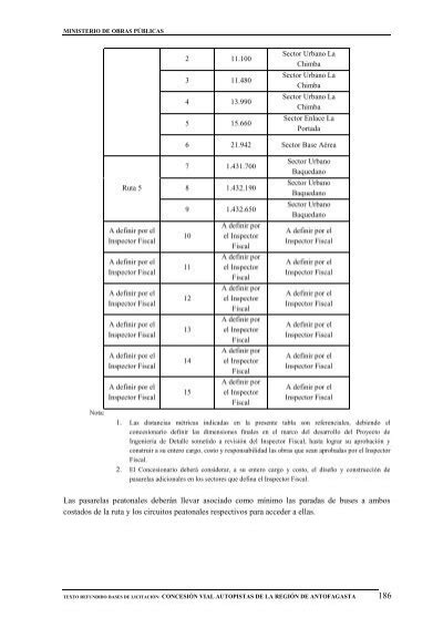 MINISTERIO DE OBRAS PÚBL