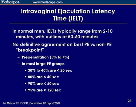 Recent Progress In The Diagnosis And Treatment Of Premature Ejaculation