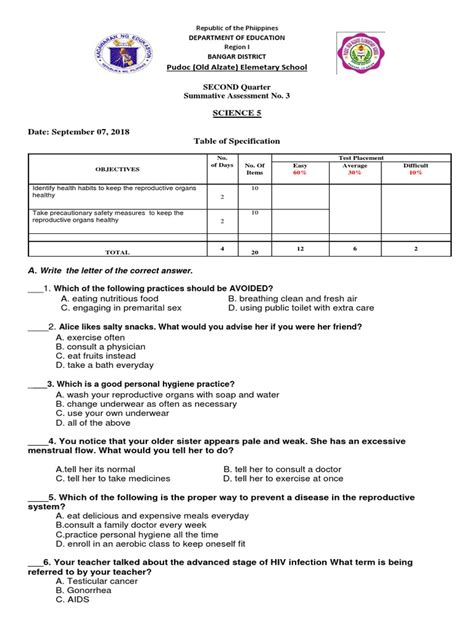 3rd summative test science 5 pdf menstrual cycle fertility