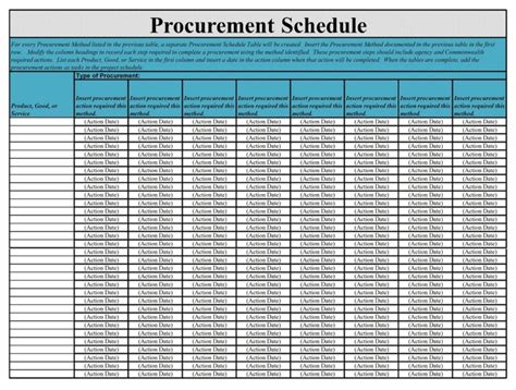 Free Procurement Spreadsheet Templates Ms Excel Pdf American