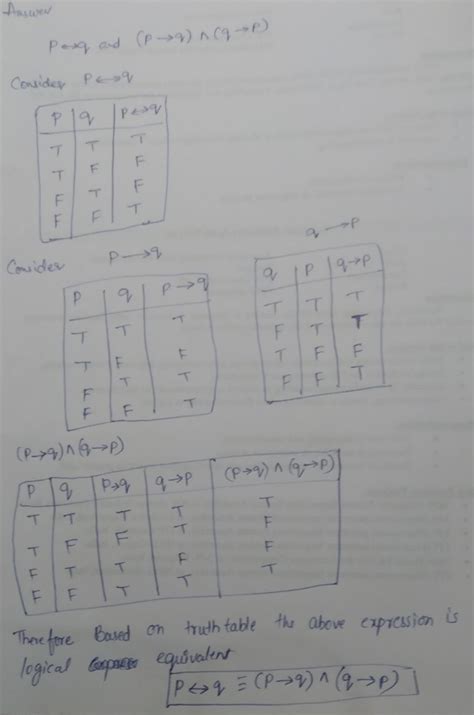 [solved] use truth tables to show that the following pairs of expressions course hero