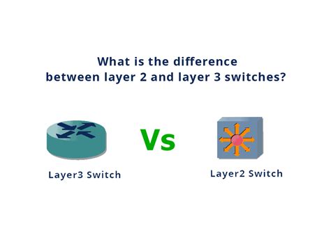 what is the difference between layer 2 and layer 3 switches