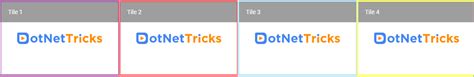 understanding angular material grid layout