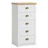 Commode Tiroirs Markskel Blanc Coloris Ch Ne Jysk