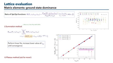 the nucleon parton distribution functions from lattice qcd