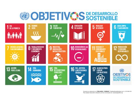 Los ODS Objetivos De Desarrollo Sostenible