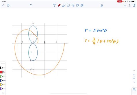 solved use a graphing utility to approximate the points of intersection of the graphs of the