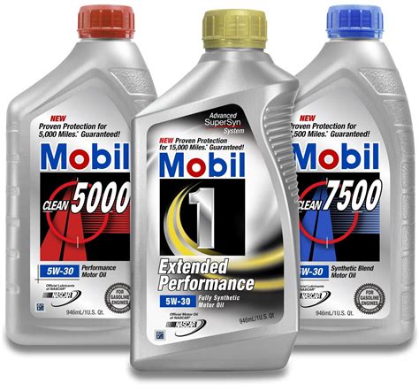 Tipos de aceite para Honda City 2016 Cuál es el adecuado
