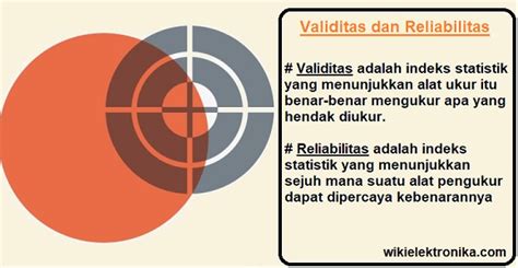 Penjelasan Uji Validitas Dan Reliabilitas Contoh SPSS