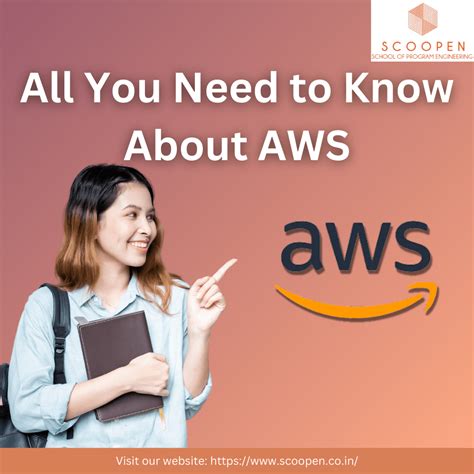 AWS DevOps Certification Training Courses With Placements
