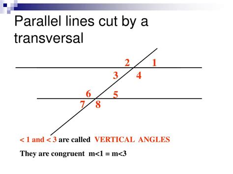 Parallel Lines Cut By Transversal Lesson Plan