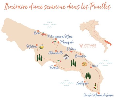 Une semaine dans les Pouilles itinéraire de road trip et conseils