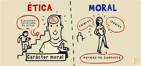 Ética o Moral