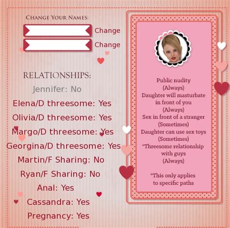 Vn Ren Py Completed Dating My Daughter Ch V Mrdots