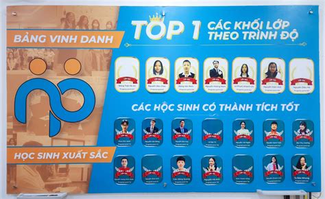 BẢNG VÀNG VINH DANH HỌC SINH KIỂM TRA ĐỊNH KỲ 02 NP Education