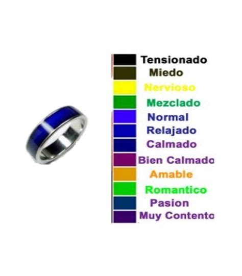 No Complicado Escuela De Posgrado Desanimarse Anillo Magico Colores Que
