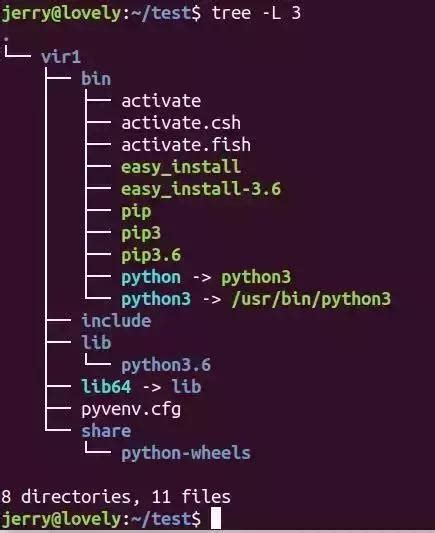 python 创建文件夹 手把手教你搭建python虚拟环境，还不会的同学收藏学习哦！ csdn博客