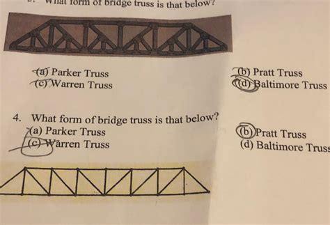 Solved A Parker Truss B Pratt Truss C Warren Truss D Chegg