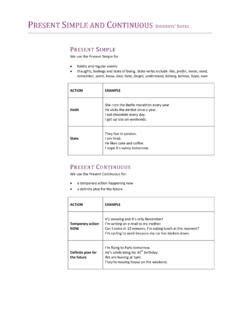 Present Simple And Continuous Free Lesson Plans Preview Present