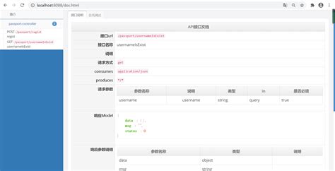 如何在springboot项目中使用swagger2 开发技术 亿速云