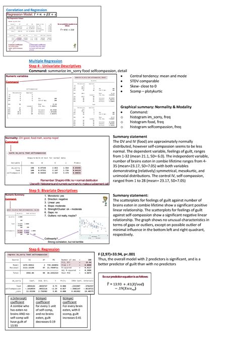 Stats Cheat Sheet Correlation And Regression Cheat Sheet Design And