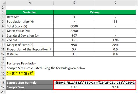 Sample Size Formula Calculator Excel Template