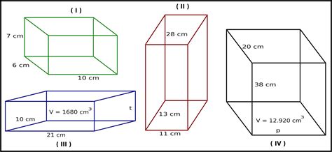 Matematika 5 Sd Luas Permukaan Kubus Dan Balok NBKomputer