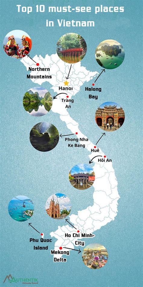 Top 10 Must See Places In Vietnam
