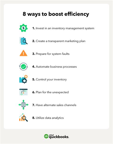 Inventory Management Strategies To Increase Efficiency Quickbooks