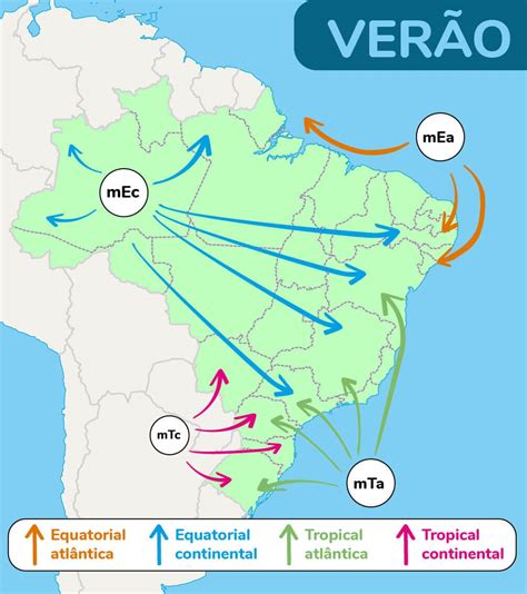 Climas do Brasil quais são onde ocorrem e características