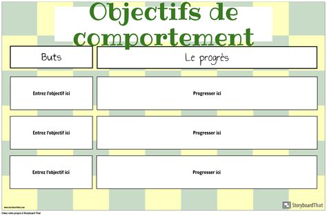 Progression Des Objectifs De Comportement Storyboard