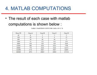 Goldbach And Chandra PPT